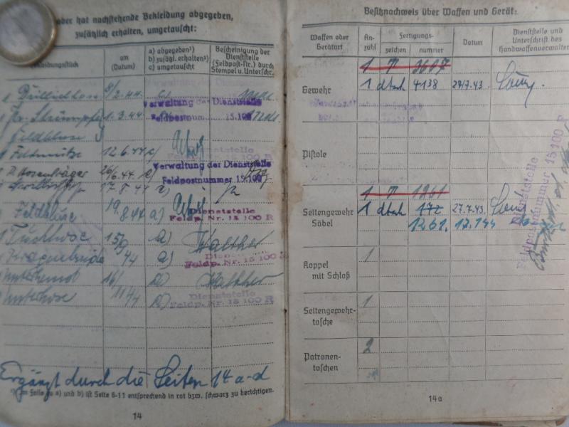 Kurland Docs | Soldbuch KM - Mar.Flak Abt.704 - "Atlantik Festung ...